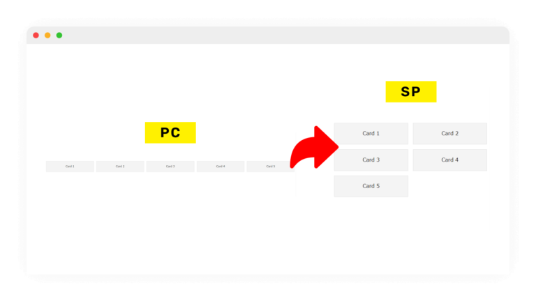 【CSS Grid活用術】レスポンシブ対応と複雑なレイアウトを簡単に実装する方法 | CSS | Web制作- ALslife