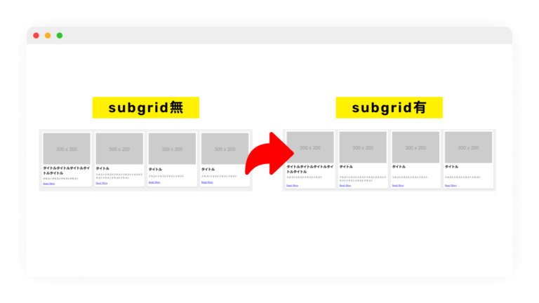 【CSS Grid活用術】レスポンシブ対応と複雑なレイアウトを簡単に実装する方法 | CSS | Web制作- ALslife